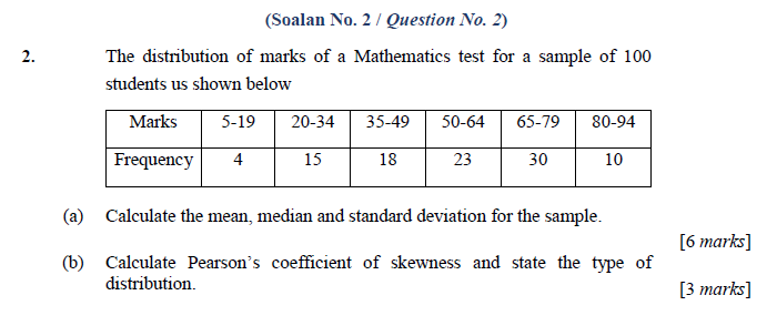 Solved 2. (Soalan No. 2 / Question No. 2) The distribution | Chegg.com
