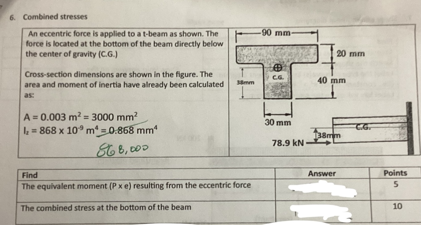 Solved Combined stressesAn eccentric force is applied to a | Chegg.com
