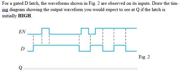 Solved For a gated D latch, the waveforms shown in Fig. 2 | Chegg.com