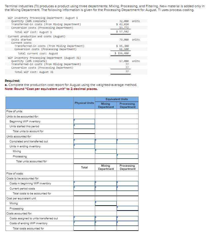 Solved Terminal Industries (TI) produces a product using | Chegg.com