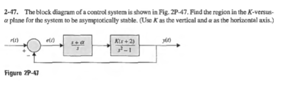 Solved 2-47. The block diagram of a control system is shown | Chegg.com