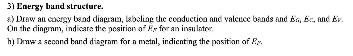 Solved 3) Energy band structure. a) Draw an energy band | Chegg.com