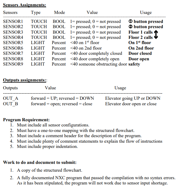 Using the structured flowchart, write an NXC program | Chegg.com