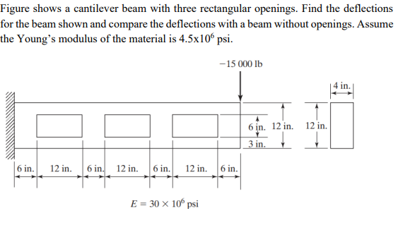 Solve the following problems (a) manually(FEM), (b) | Chegg.com