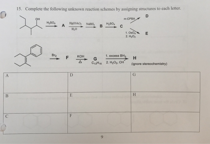 Solved m-CPBA H2SO H2SO4 1. OsO4 2. H202 Br2 1. excess BH3 F | Chegg.com