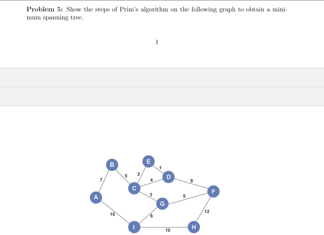 Solved Problem 5: Show the steps of Prim's algorithm on the | Chegg.com