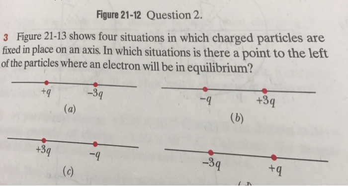 Solved Figure 21-12 Question 2. 3 Figure 21-13 shows four | Chegg.com Solved Figure 21-12 Question 2. 3 Figure 21-13 shows four | Chegg.com