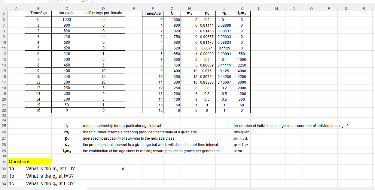 Solved \begin{tabular}{|r|r|r|c|c|c|} \multicolumn{1}{c}{ F | Chegg.com