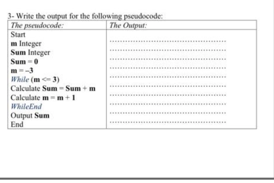 Solved 3- Write the output for the following pseudocode: The | Chegg.com