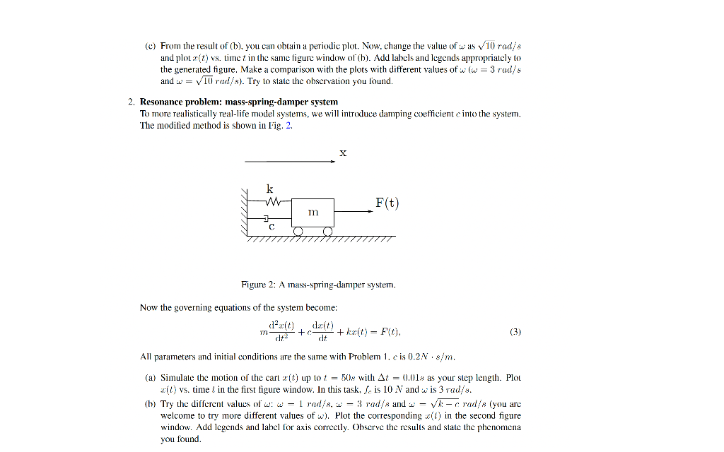 Solved 1. Resonance problem: mass-spring system In class, we | Chegg.com
