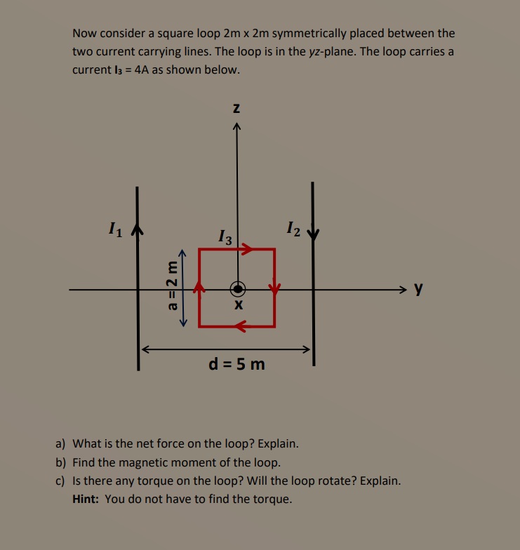 Solved Now consider a square loop 2m x 2m symmetrically | Chegg.com
