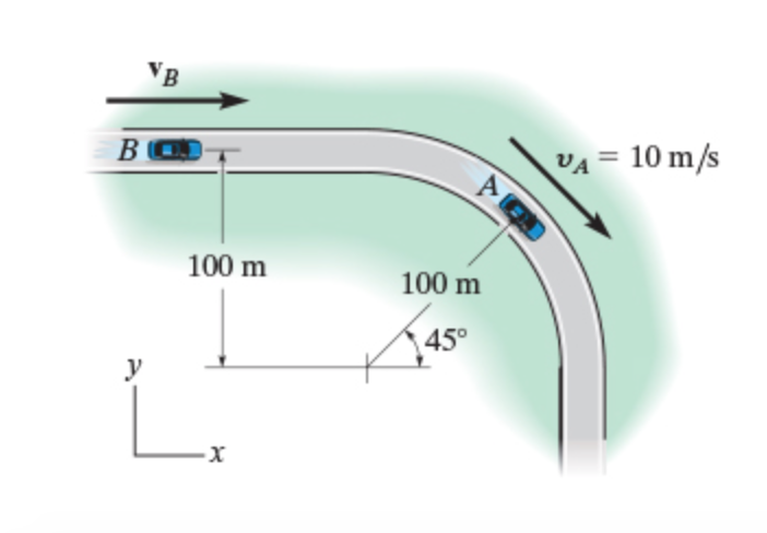 Solved Determine the magnitude of the relative velocity of A | Chegg.com