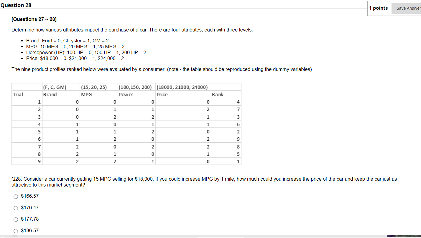 Solved Question 28 1 points Save Answer [Questions 27 - 28] | Chegg.com