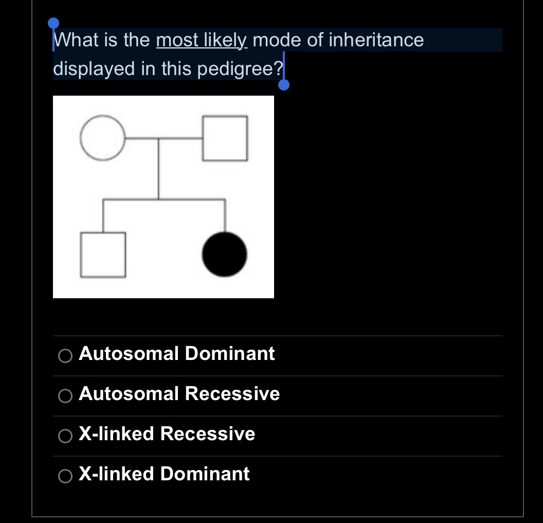 Solved What is the most likely mode of inheritance displayed | Chegg.com