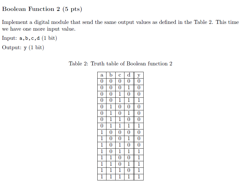 Solved //Boolean Function 2 module TruthTable4(input a, | Chegg.com