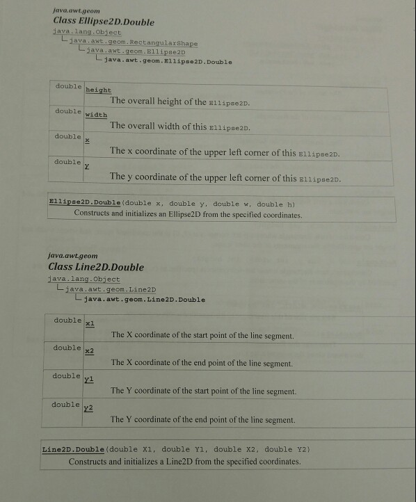 Solved java programming question a past midterm question | Chegg.com