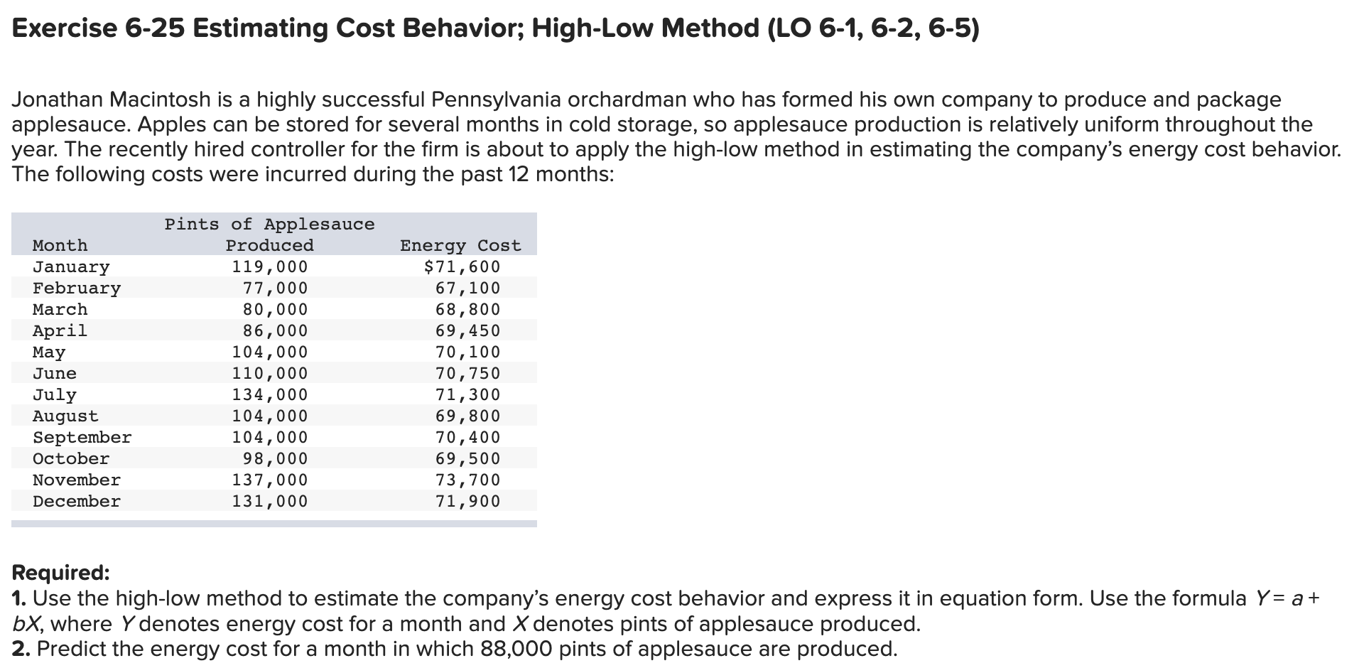 Solved Exercise 6-25 Estimating Cost Behavior; High-Low | Chegg.com