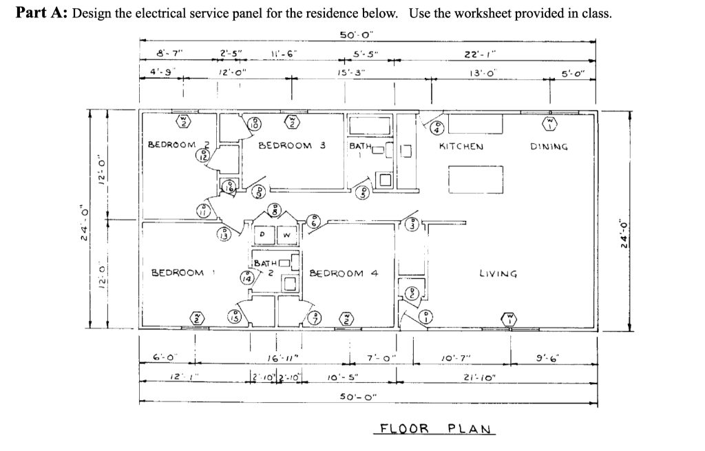 Solved Part A: Design the electrical service panel for the | Chegg.com