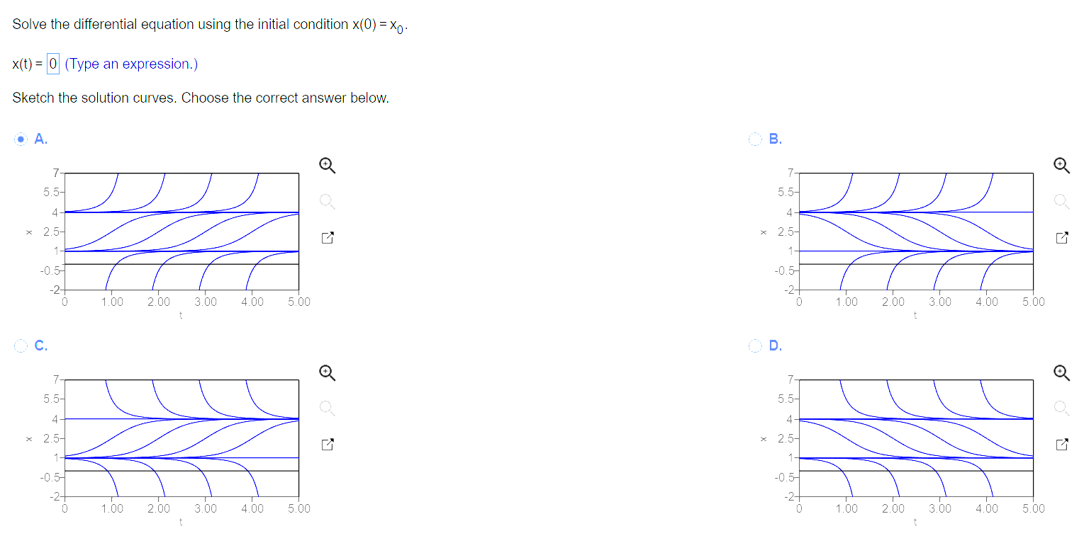 Solved visually the stability of each critical point. | Chegg.com