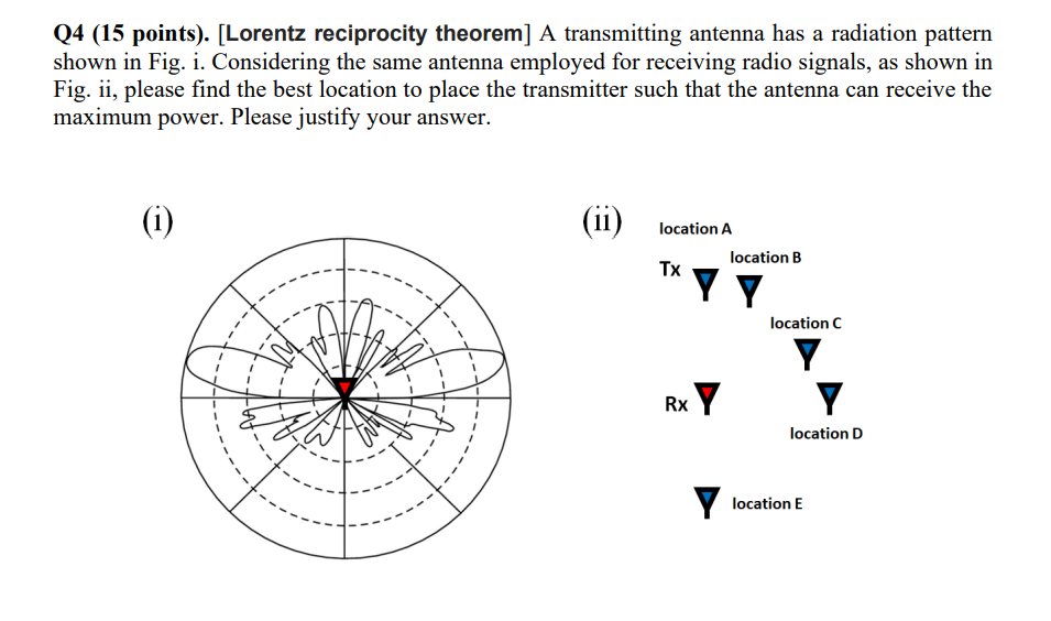 Q4 (15 ﻿points). [Lorentz reciprocity theorem] ﻿A | Chegg.com