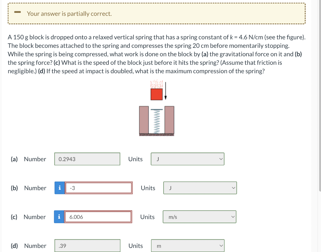Solved A 150 g block is dropped onto a relaxed vertical | Chegg.com