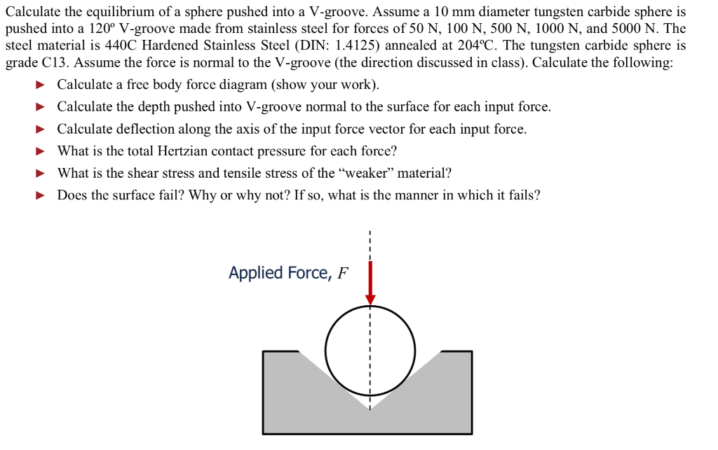 Calculate the equilibrium of a sphere pushed into a | Chegg.com