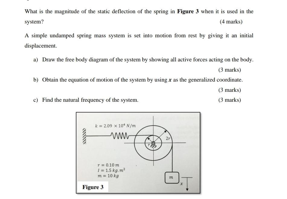 Solved What is the magnitude of the static deflection of the | Chegg.com