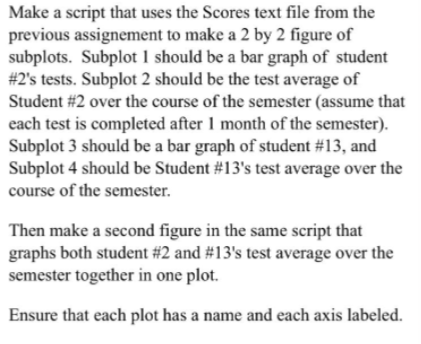 Information on score text file Student Exam1 | Chegg.com