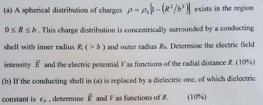 Solved (a) A spherical distribution of charges | Chegg.com
