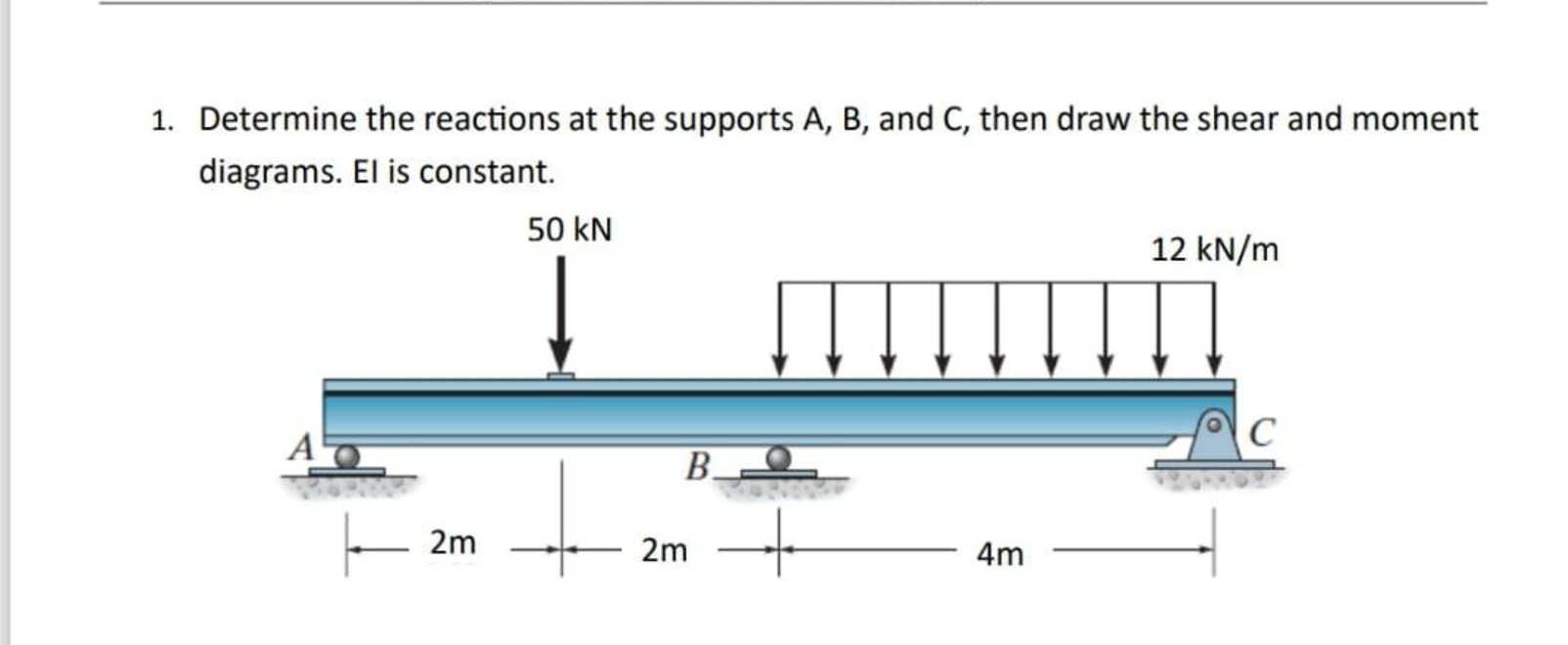 Solved 1. ﻿Determine the reactions at the supports \( ﻿A, ﻿B | Chegg.com