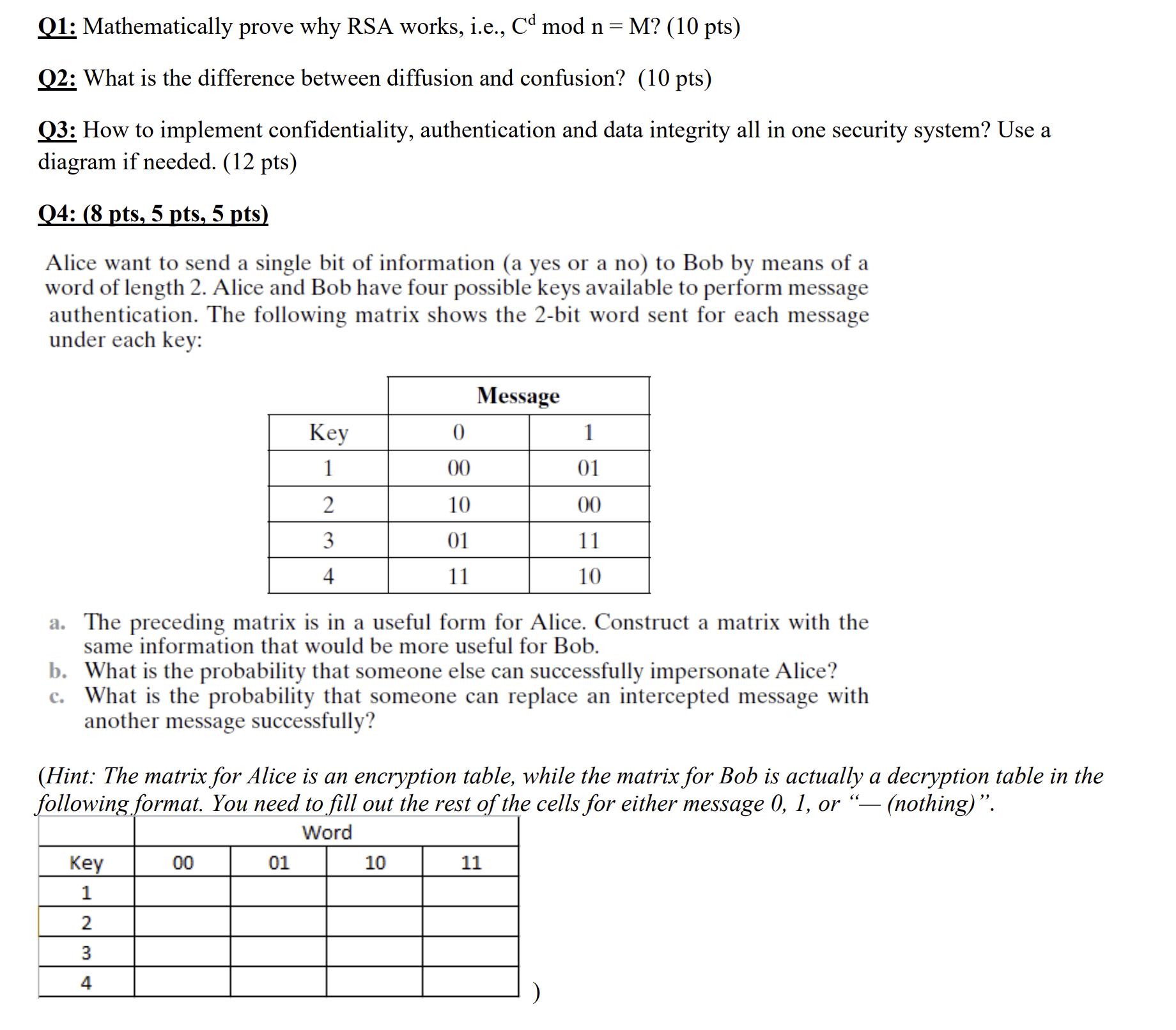 Solved Q1: Mathematically prove why RSA works, i.e., | Chegg.com