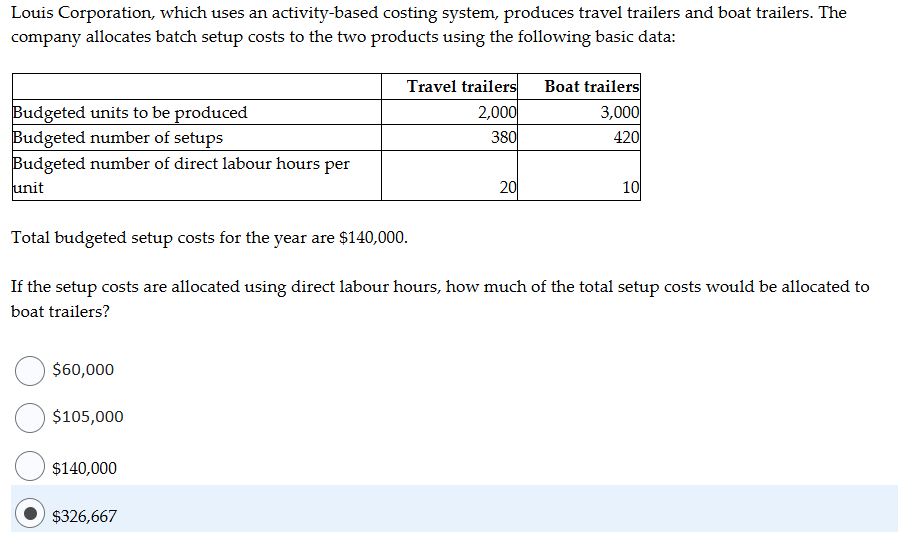 Solved Louis Corporation, which uses an activity-based | Chegg.com