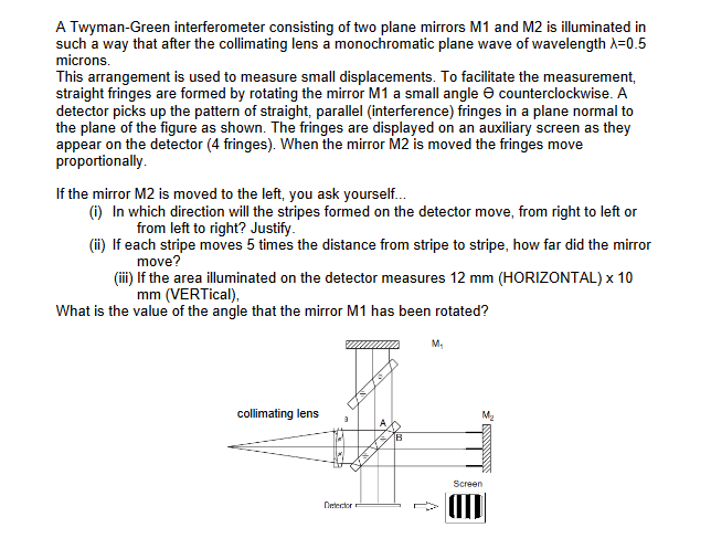 Solved A Twyman-Green interferometer consisting of two plane | Chegg.com