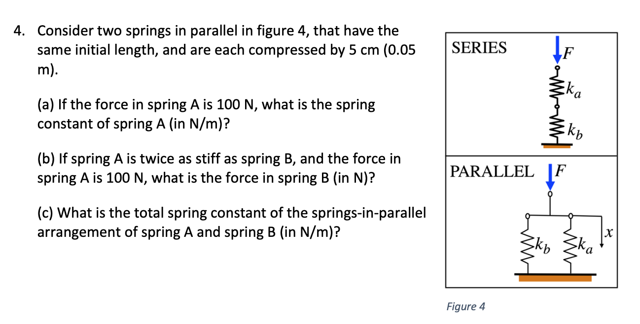 Solved 4. Consider two springs in parallel in figure 4, that | Chegg.com