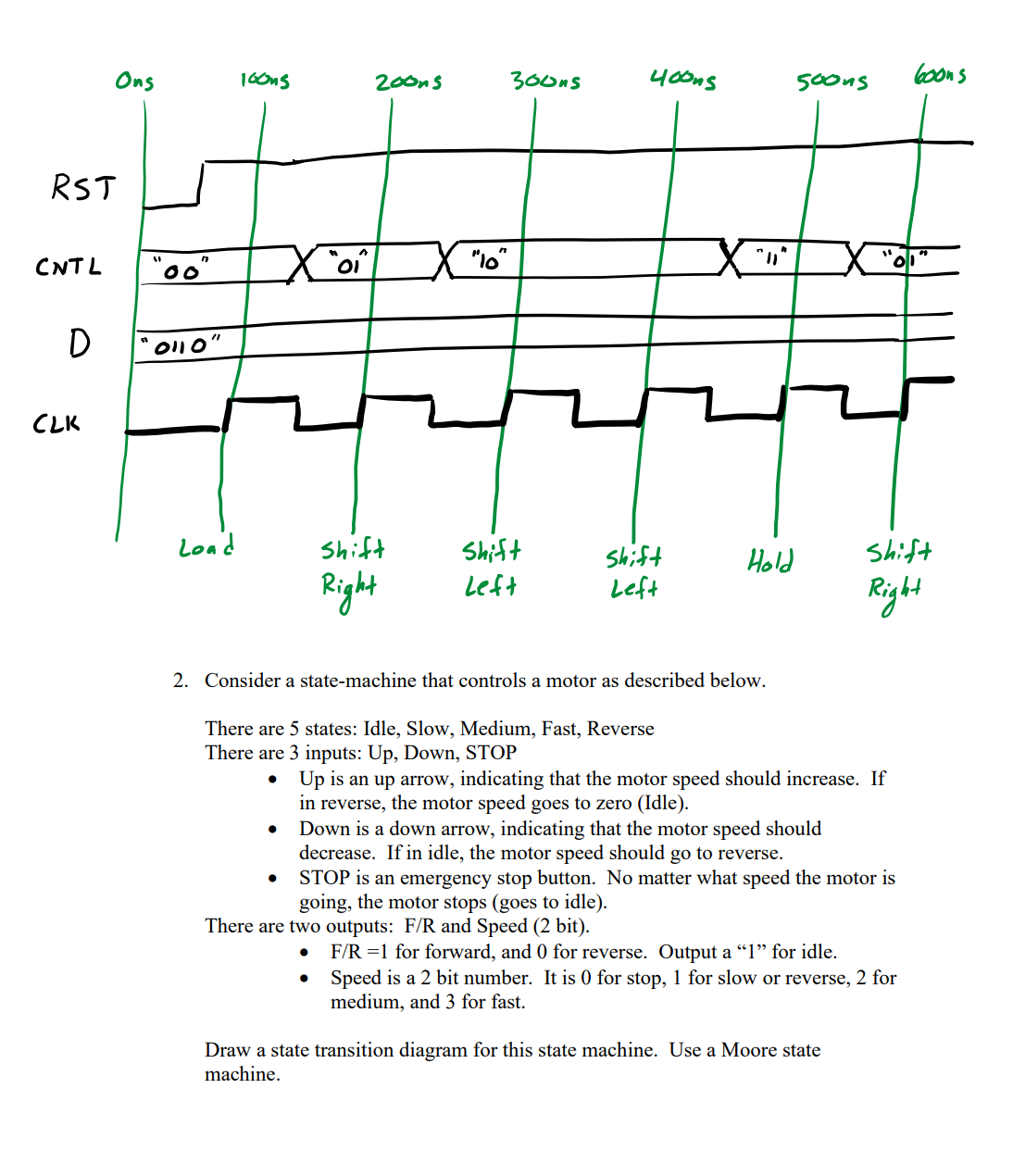 1. We will implement a 4 bit shift register in VHDL. | Chegg.com