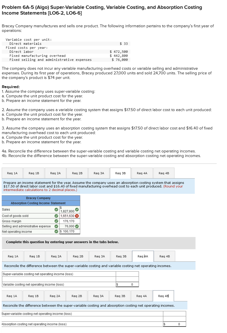 Solved Problem 6A-5 (Algo) Super-Variable Costing, Variable | Chegg.com