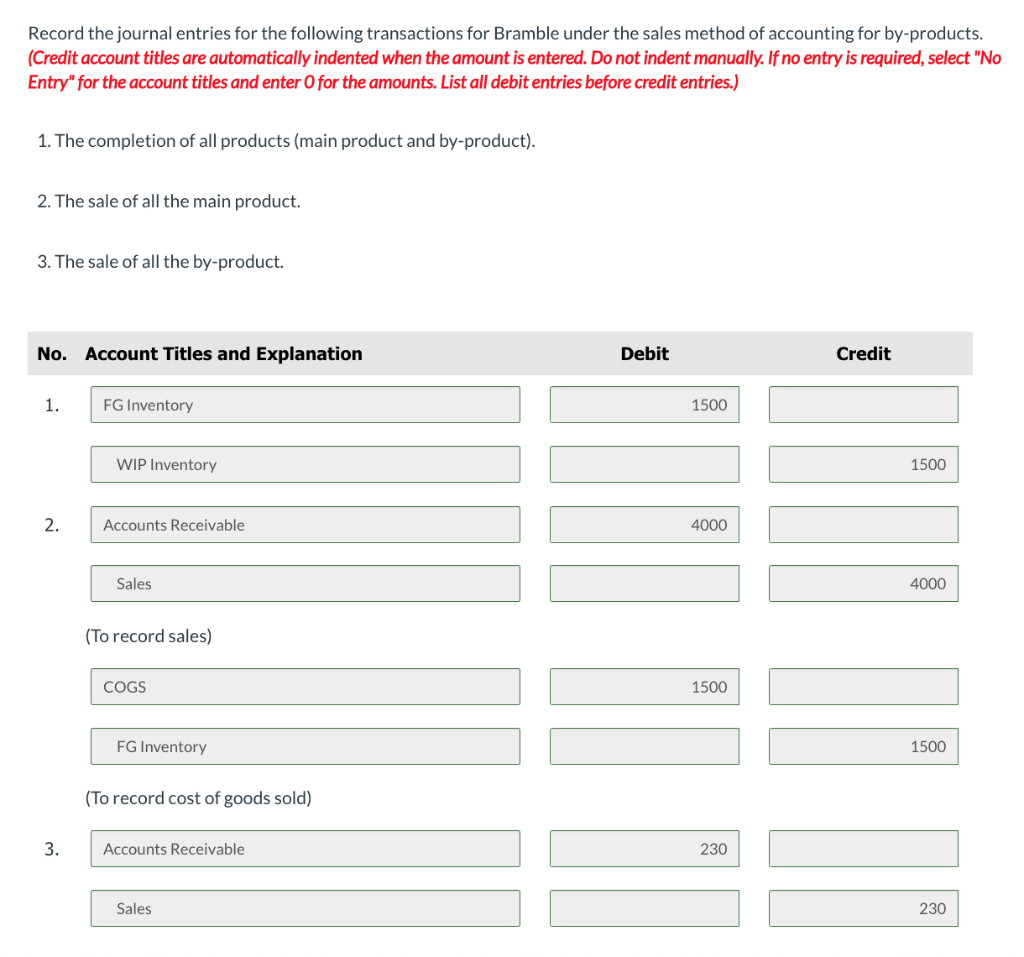 Solved Record the same transactions as noted in part (a), | Chegg.com