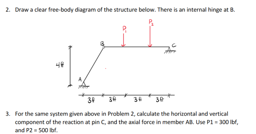 Solved Draw a clear free-body diagram of the structure | Chegg.com
