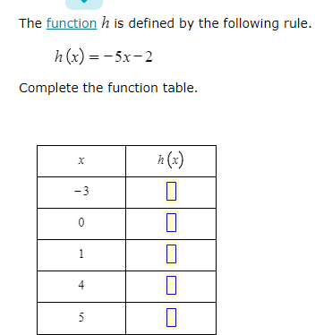 Solved The function h is defined by the following rule. | Chegg.com