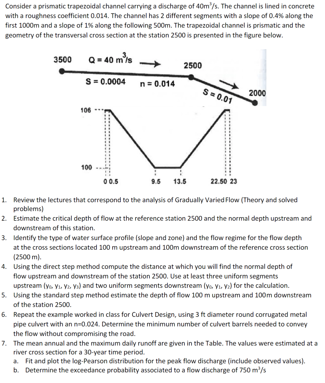 Solved Consider a prismatic trapezoidal channel carrying a | Chegg.com