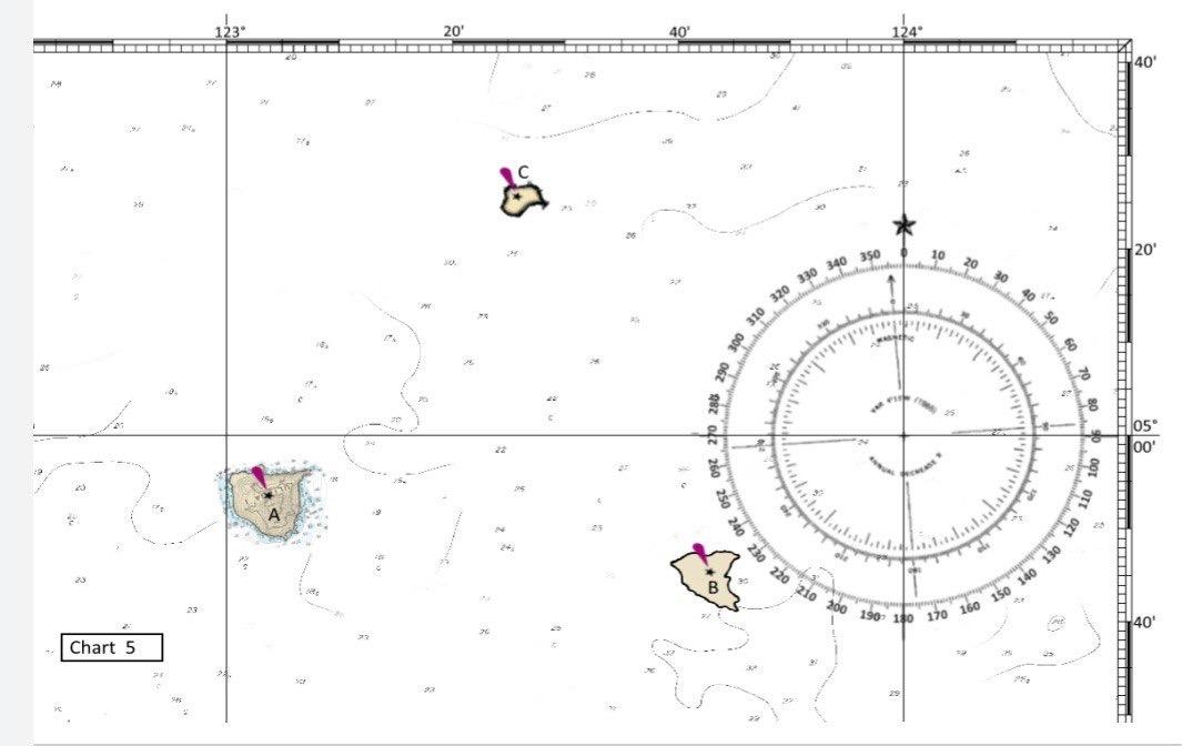 Question: Show Dead Reckoning computation solution. | Chegg.com