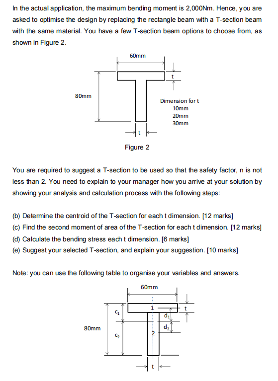 Solved Question 2 (50\%) CLO3 Demonstrate the application of | Chegg.com