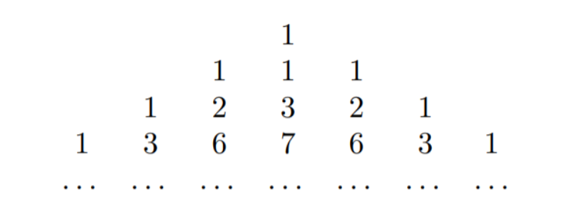 Solved Above image is not a Pascal's triangle. This is a | Chegg.com