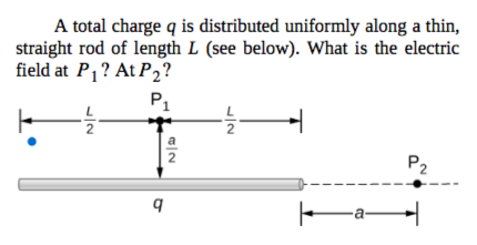 Solved A total charge q is distributed uniformly along a | Chegg.com
