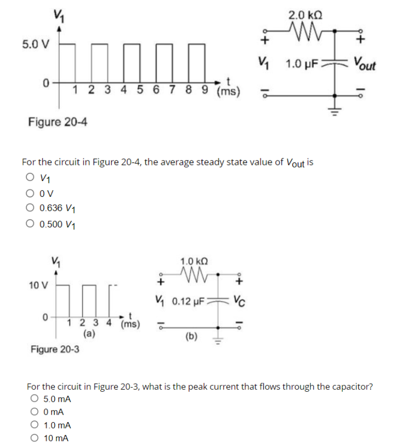 Solved For the circuit in Figure 20-5, the average | Chegg.com