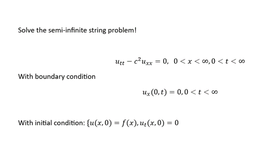 Solved Solve the semi-infinite string problem! utt−c2uxx=0,0 | Chegg.com