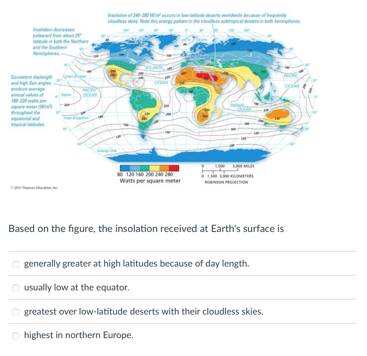Based on the figure, the insolation received at | Chegg.com