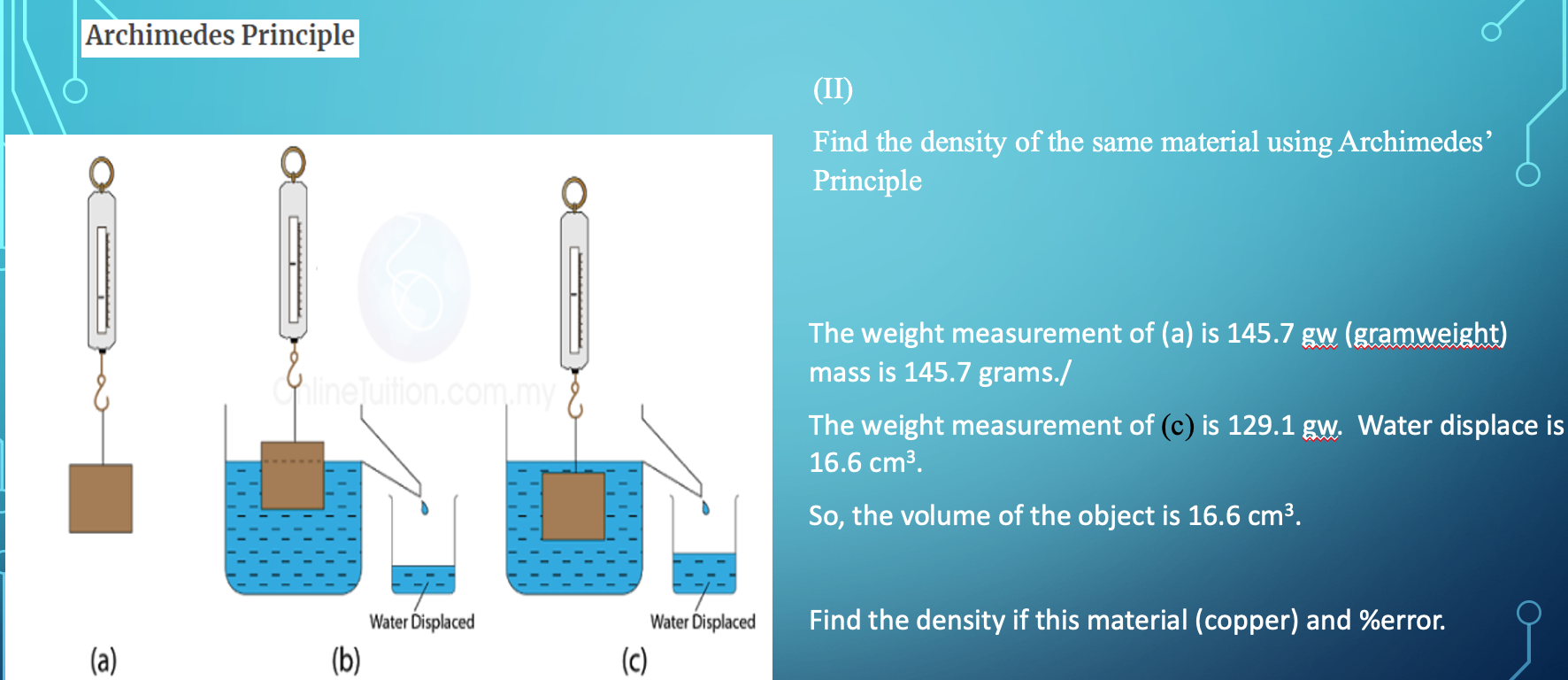 Solved (II) Find the density of the same material using | Chegg.com