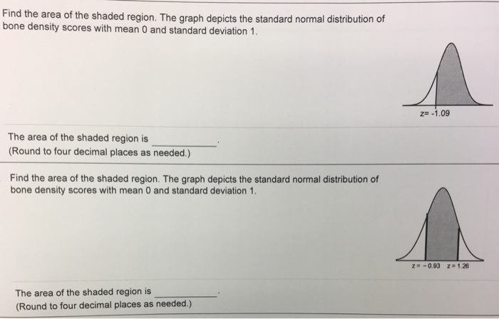Solved Find the area of the shaded region. The graph depicts | Chegg.com