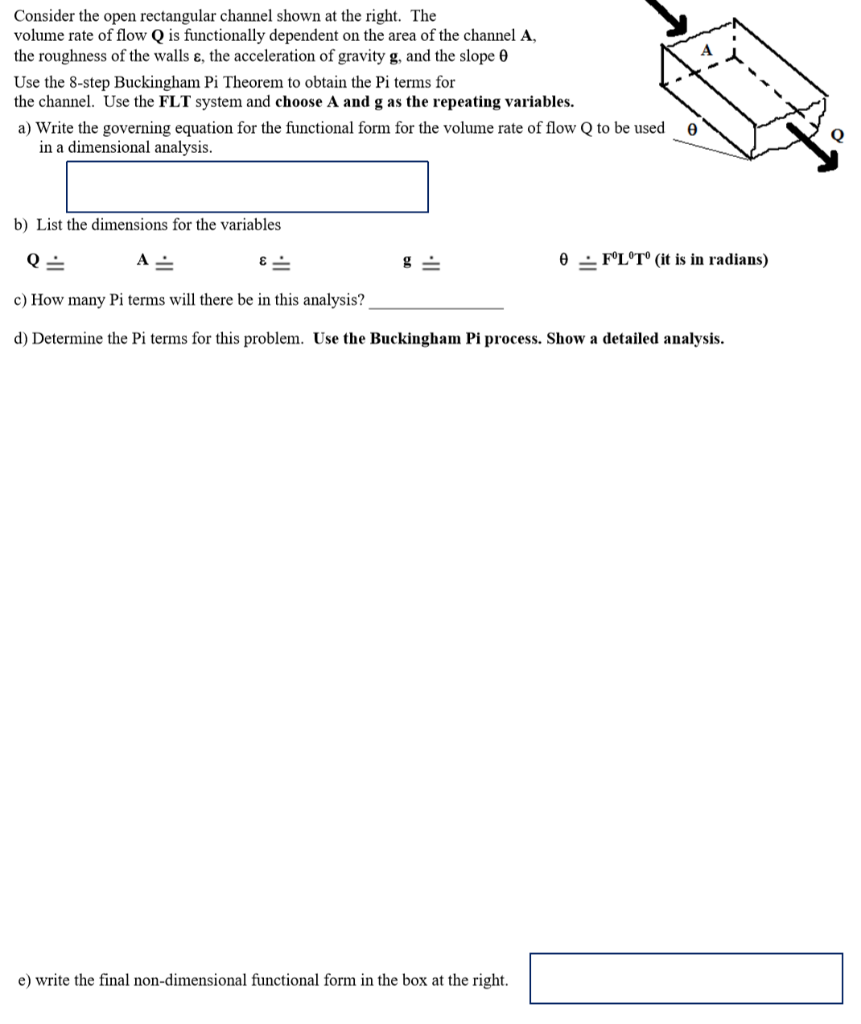 Solved Consider the open rectangular channel shown at the | Chegg.com